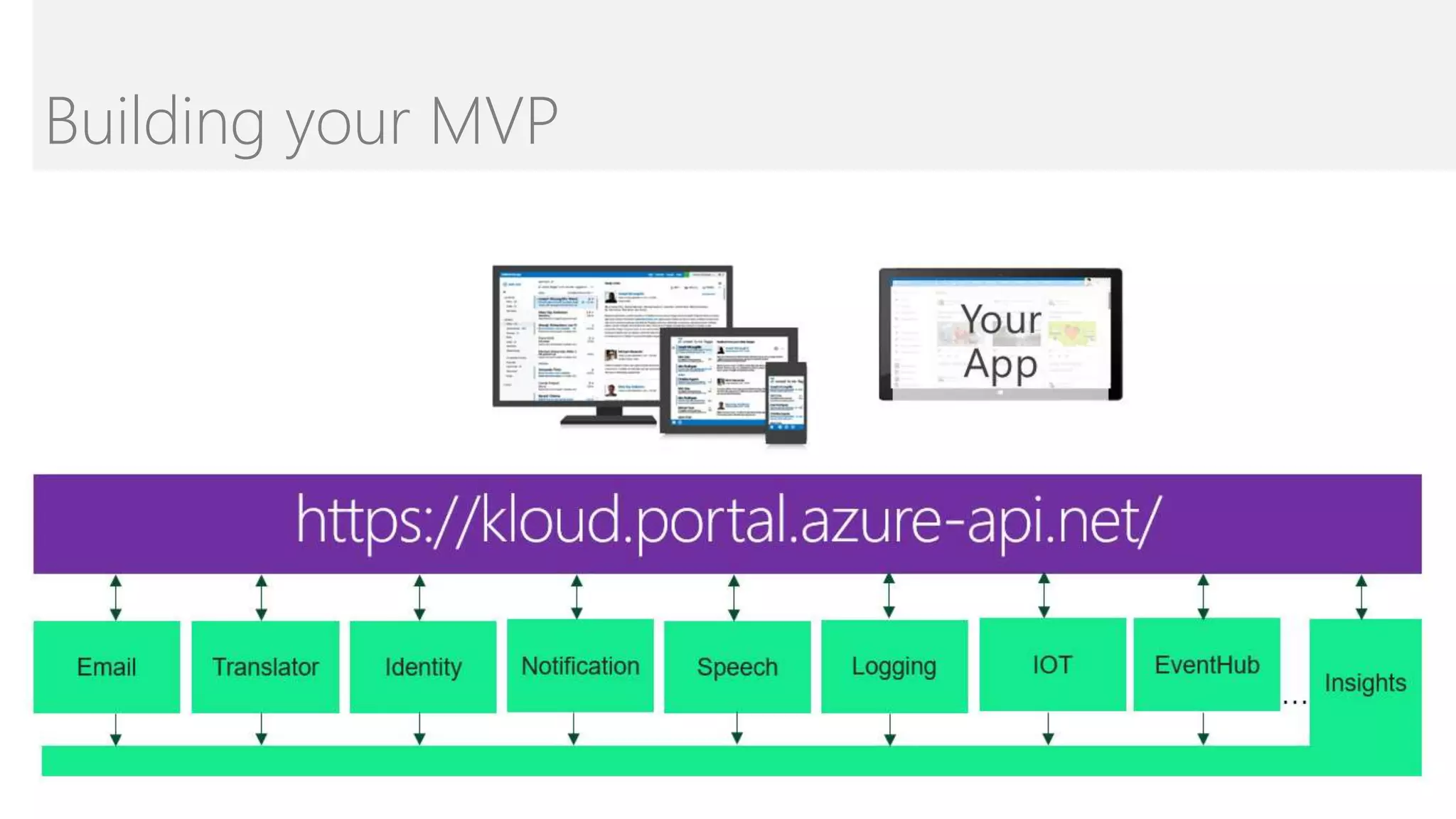Azure API management dive deep GAB2017 | PPTX