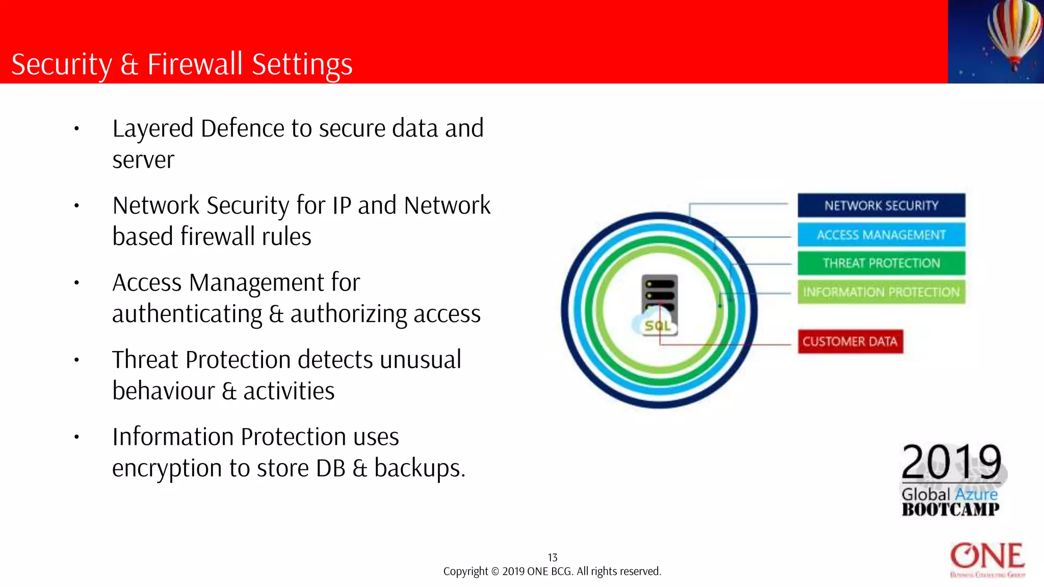 Deep Dive into Azure SQL | PPT