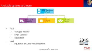 Deep Dive into Azure SQL | PPT