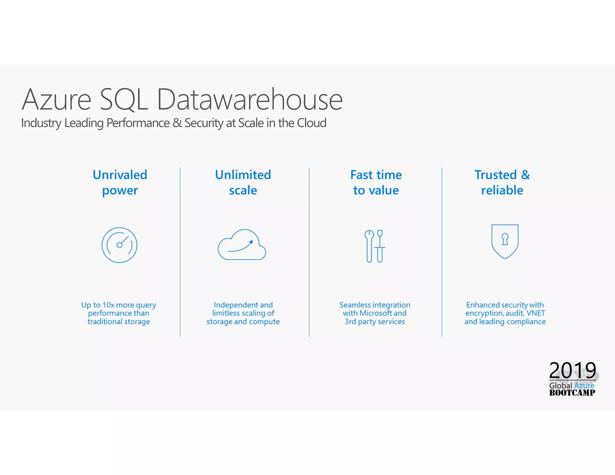 Global Azure Bootcamp 2019 - Modernize your Data Platform with Azure | PPT