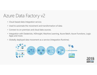 Global Azure Bootcamp 2019 - Modernize your Data Platform with Azure | PPT