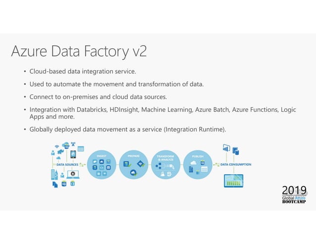Global Azure Bootcamp 2019 - Modernize your Data Platform with Azure | PPT