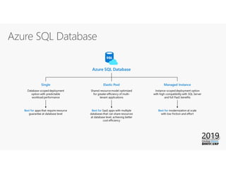 Global Azure Bootcamp 2019 - Modernize your Data Platform with Azure | PPT