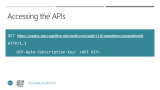 Speech Processing with Azure Cognitive Services | PDF