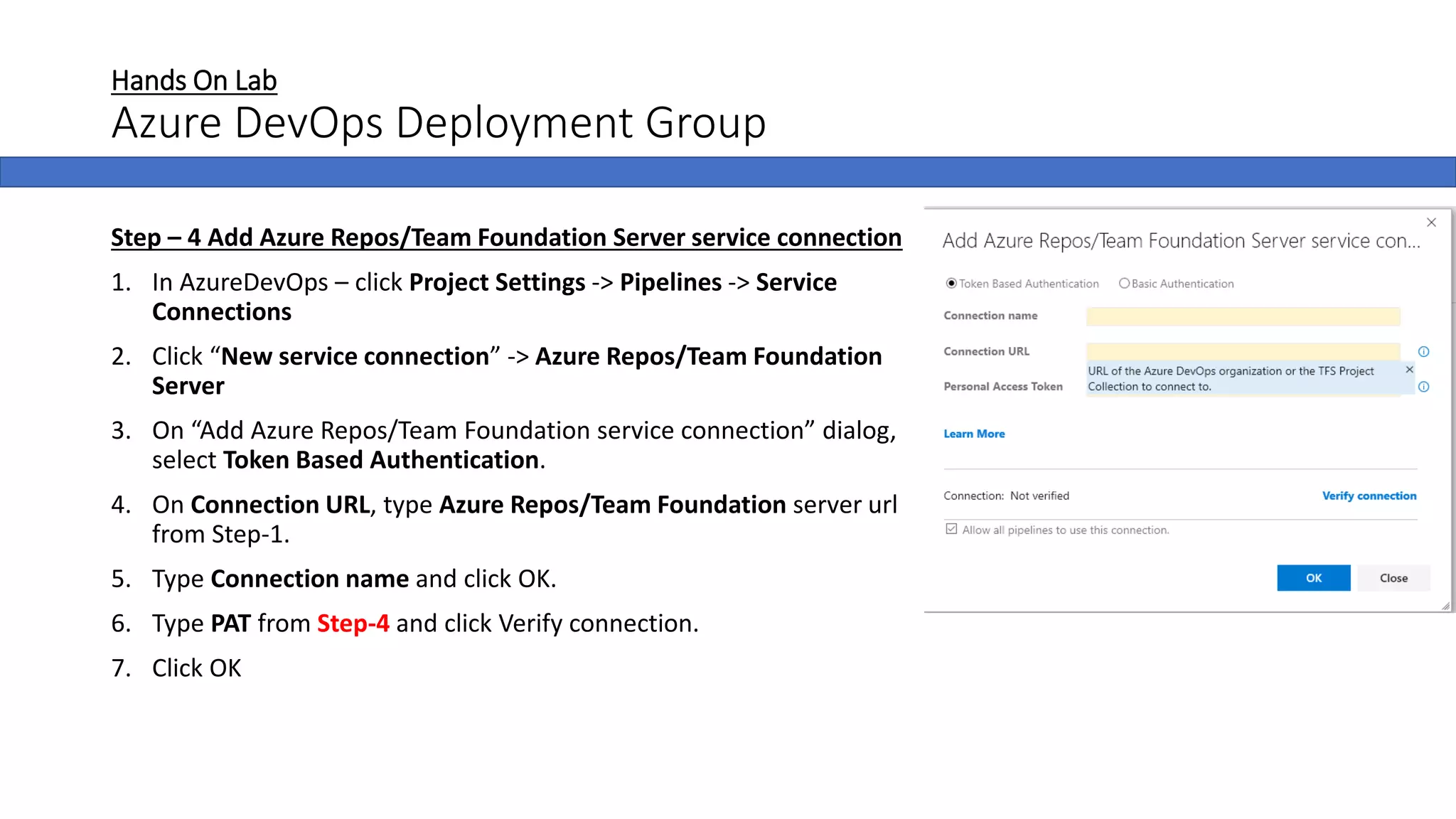 Azure Devops Deployment Group Ppt