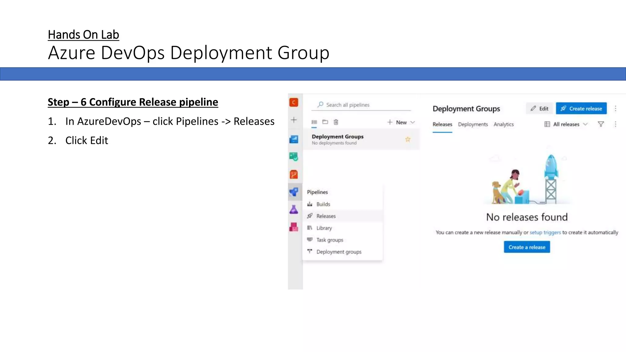 Azure DevOps Deployment Group | PPT