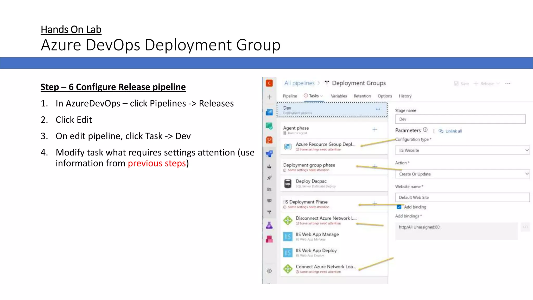 Azure DevOps Deployment Group | PPT