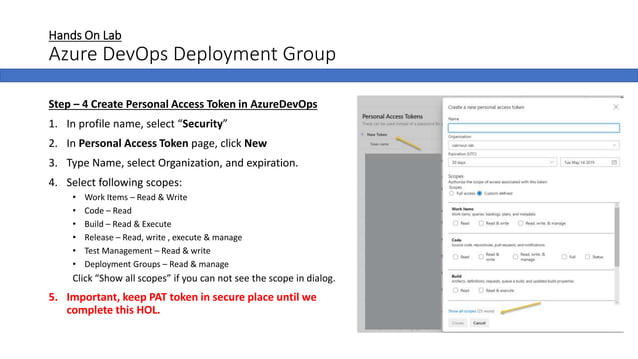 Azure Devops Deployment Group Ppt 