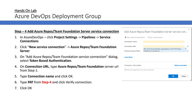 Azure DevOps Deployment Group | PPT