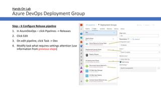 Azure DevOps Deployment Group | PPT