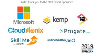 Azure DevOps Deployment Group | PPT