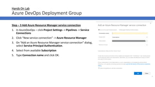 Azure DevOps Deployment Group | PPT