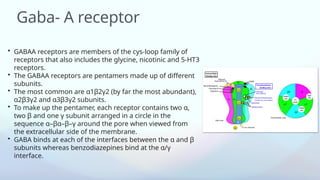 GABA( gamma amino butyric acid ) the inhibitory nurotrasmitter | PPT