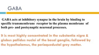 Gaba ppt | PPTX