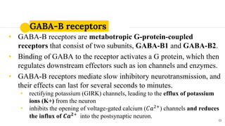 GABA (Gamma aminobutyric acid) | PPTX
