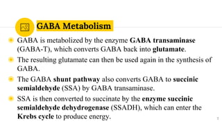 GABA (Gamma aminobutyric acid) | PPTX