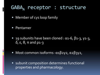 gaba receptor.pptx