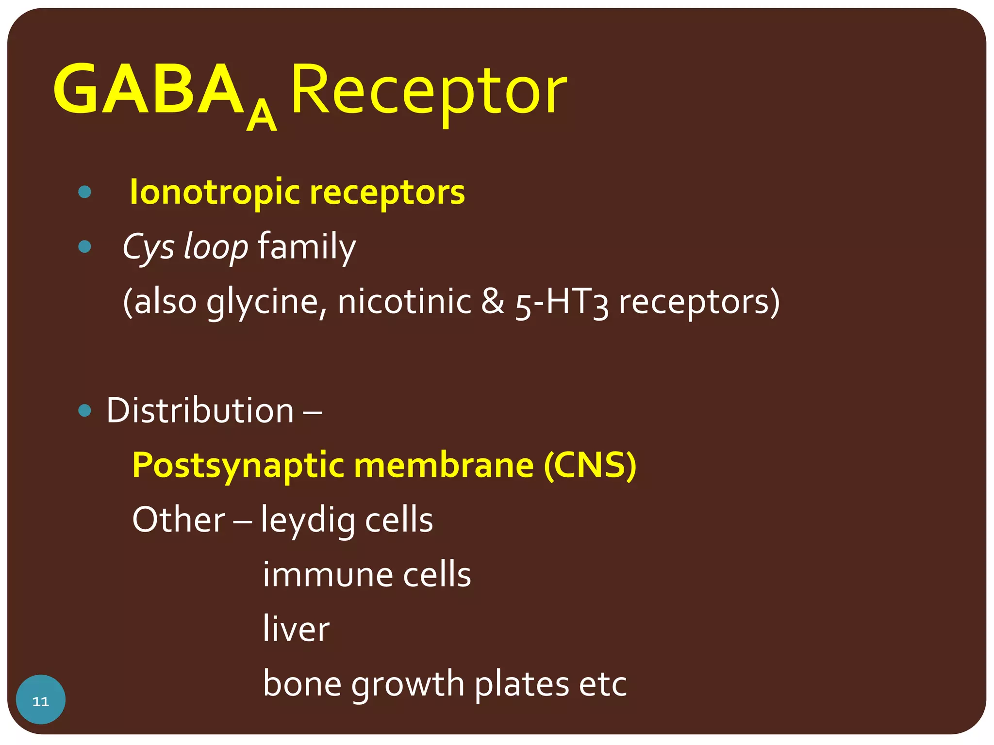 Gaba receptors & drugs acting on them | PPTX