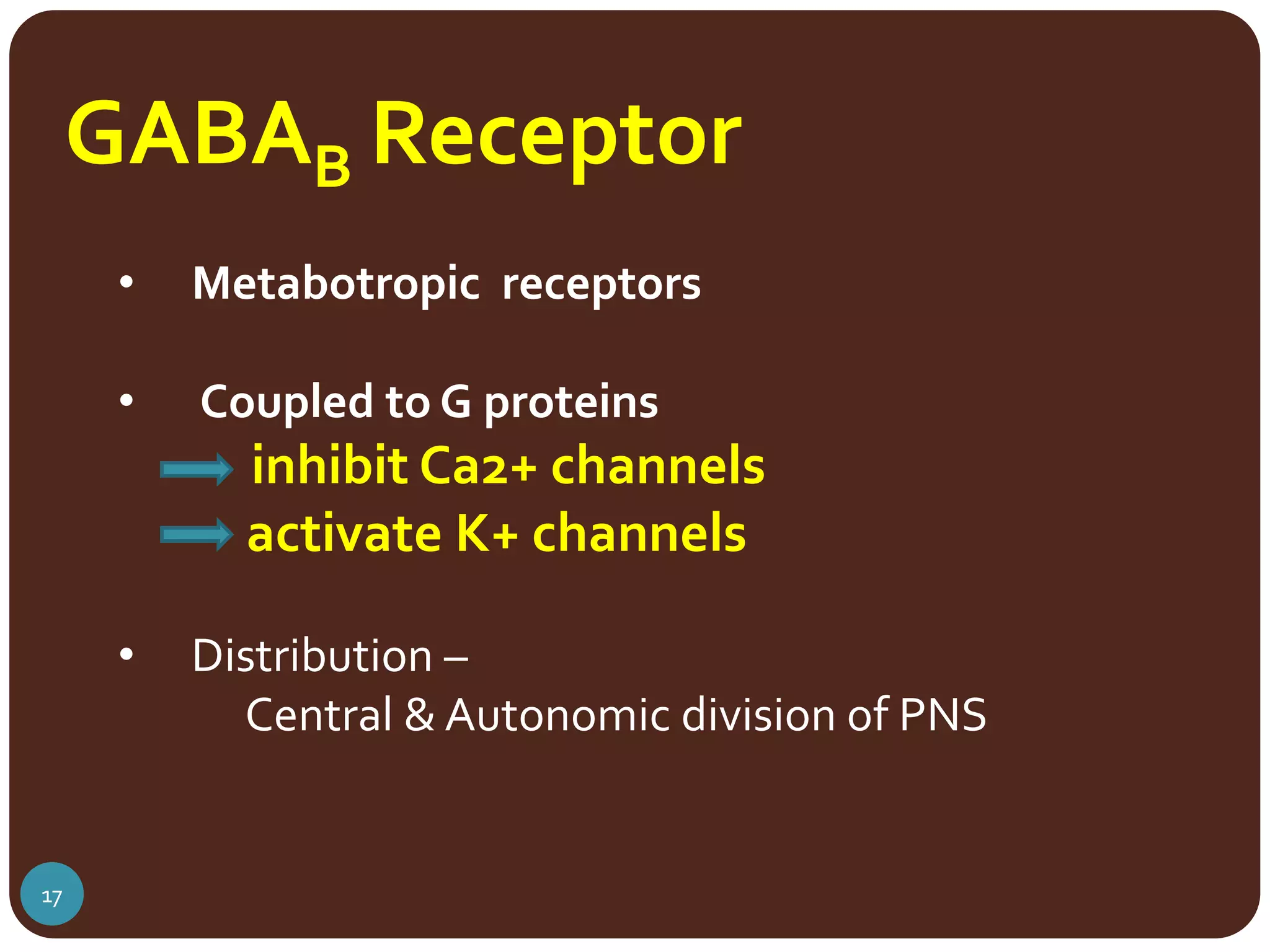 Gaba receptors & drugs acting on them | PPTX