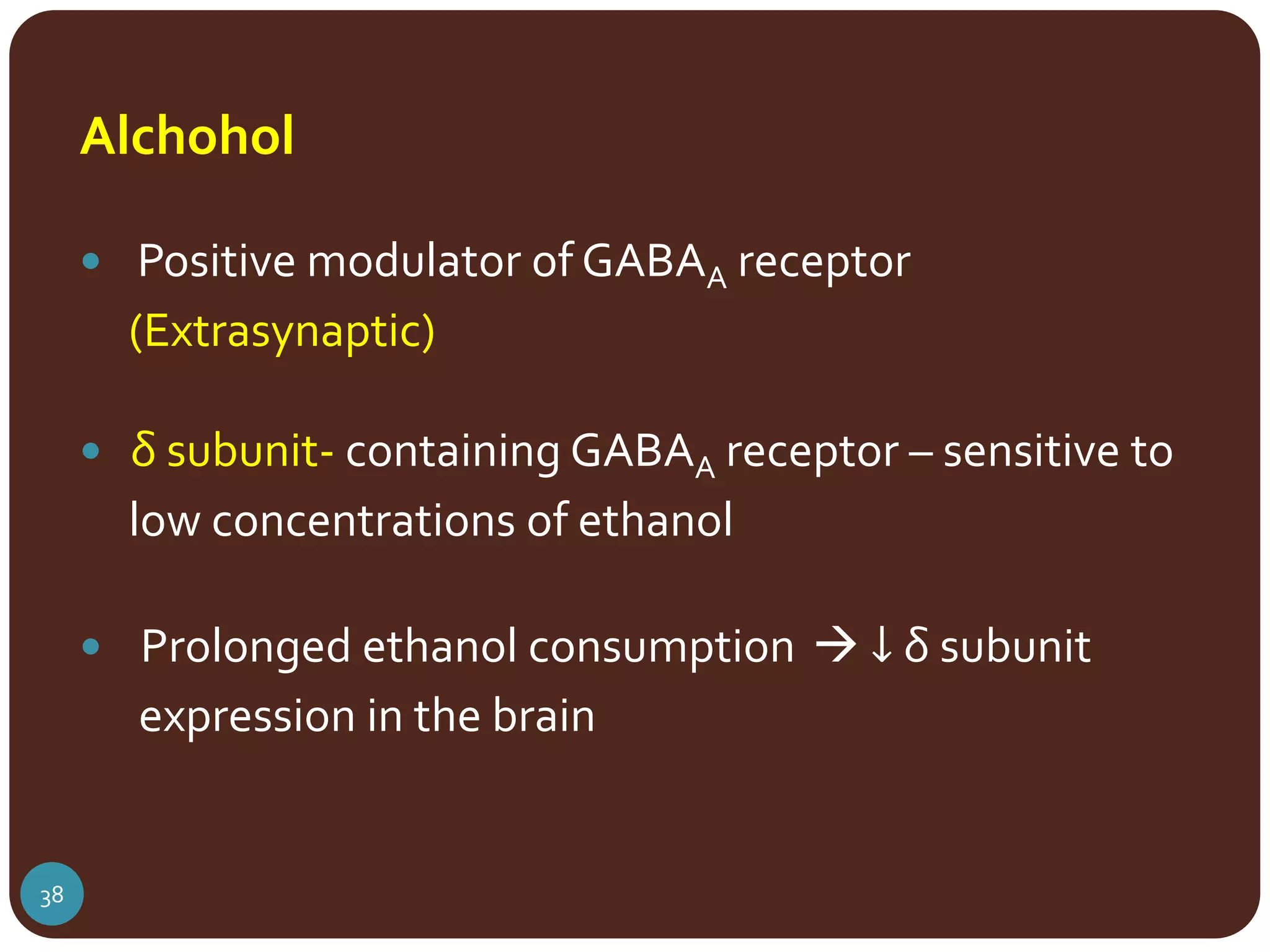 Gaba receptors & drugs acting on them | PPTX