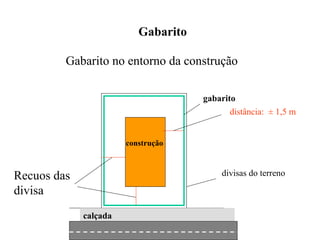 Aula sobre Gabarito | PPT