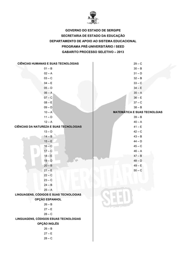 Gabarito processo seletivo 2013 | PDF | Education