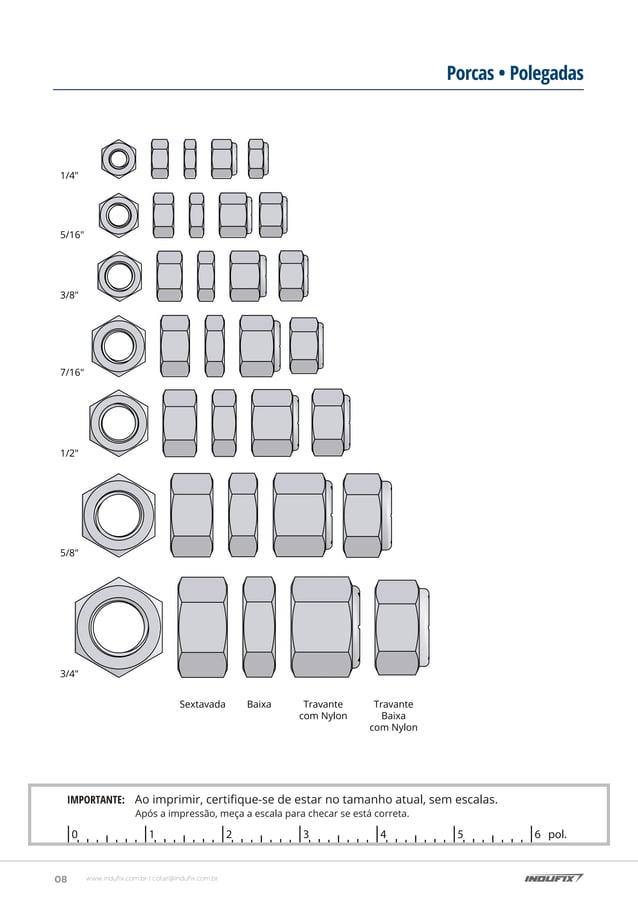 Gabaritos para Imprimir - Tamanho Real de Parafusos, Porcas e Arruelas ...