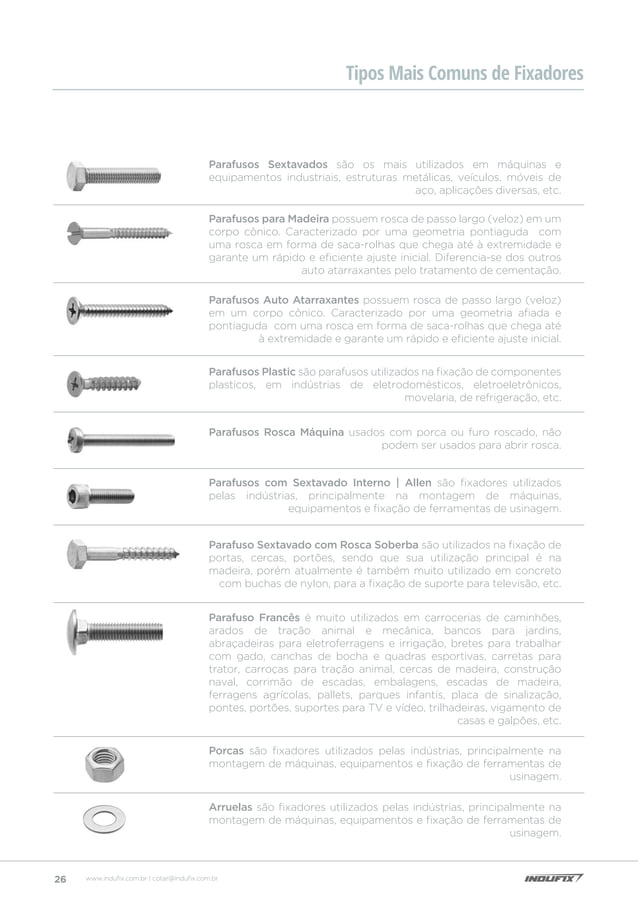 Gabaritos para Imprimir - Tamanho Real de Parafusos, Porcas e Arruelas