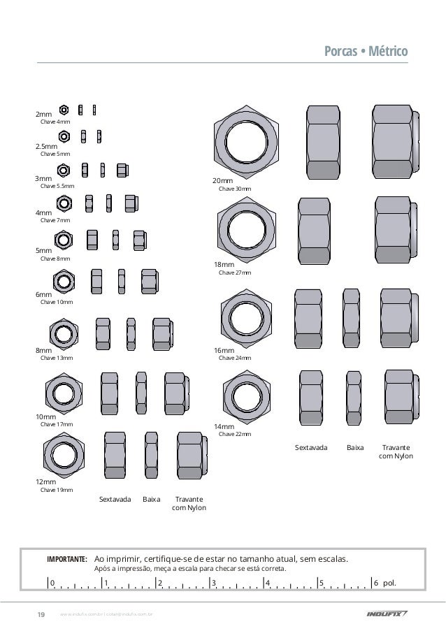 Gabaritos para Imprimir - Tamanho Real de Parafusos, Porcas e Arruelas