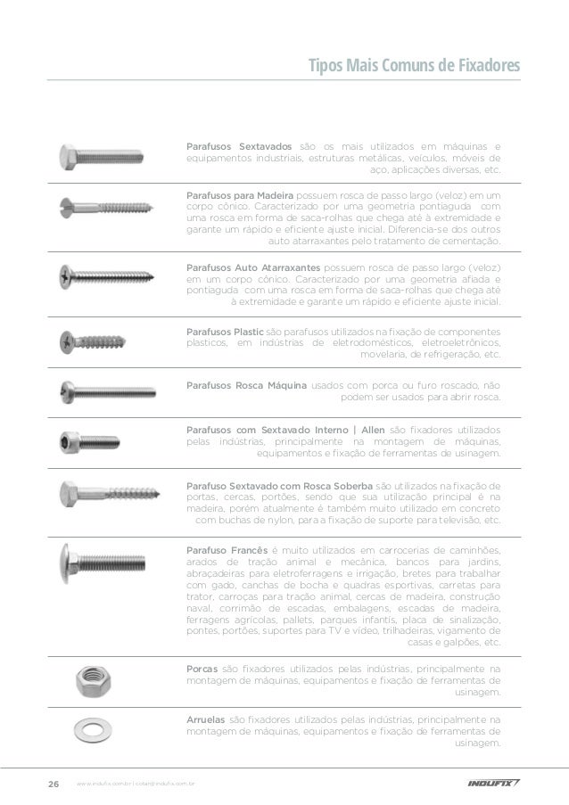 Gabaritos para Imprimir - Tamanho Real de Parafusos, Porcas e Arruelas