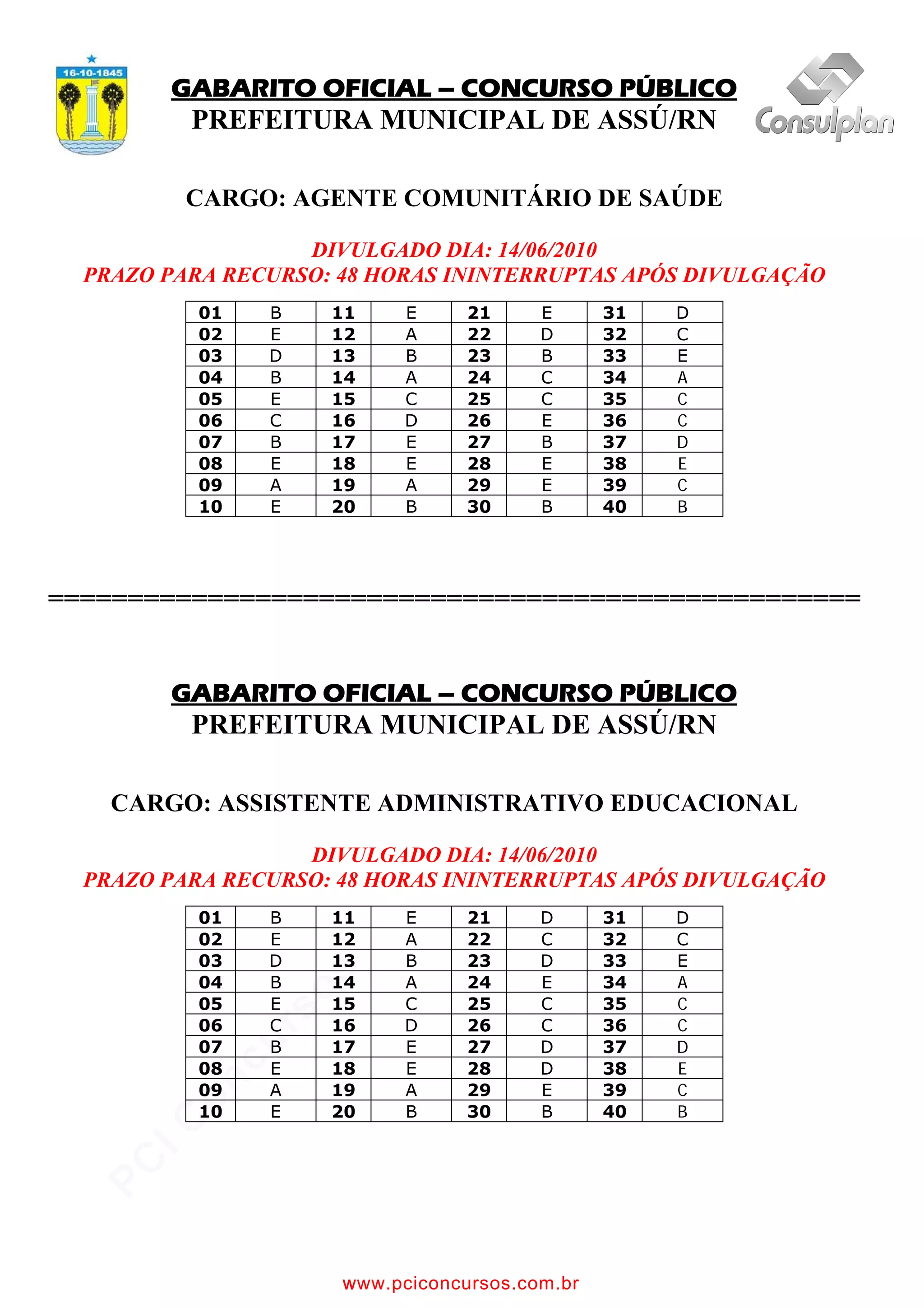 Gabaritos assu | PDF