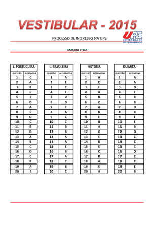 Gabarito Vestibular 1 Dia Pdf