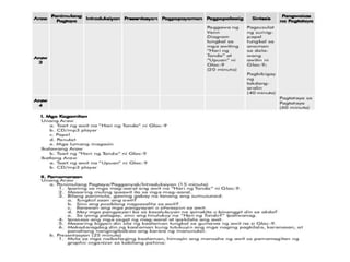 Gabay sa pagtuturo | PPTX