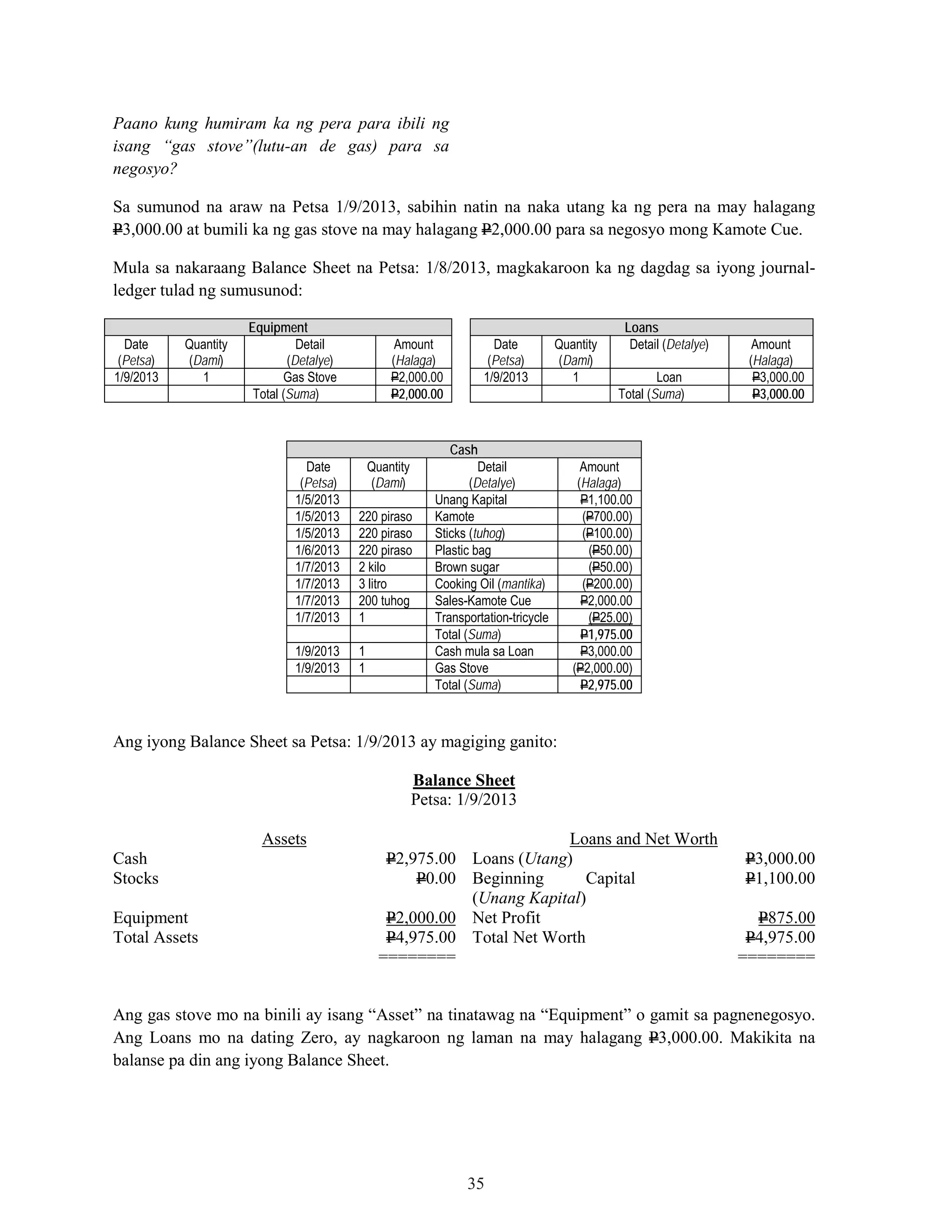 Gabay Workbook sustainable livelihood program | PDF