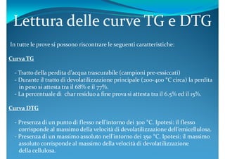 Studio sperimentale della pirolisi di biomasse legnose | PDF