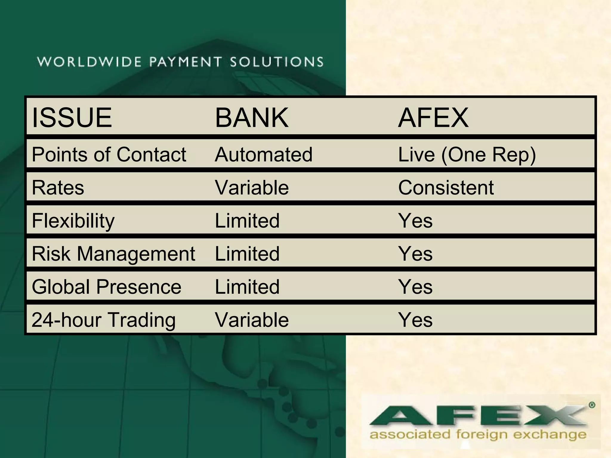 Gabe Presentation | PPT