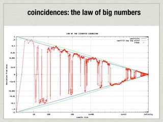 Magical Thinking | PPT