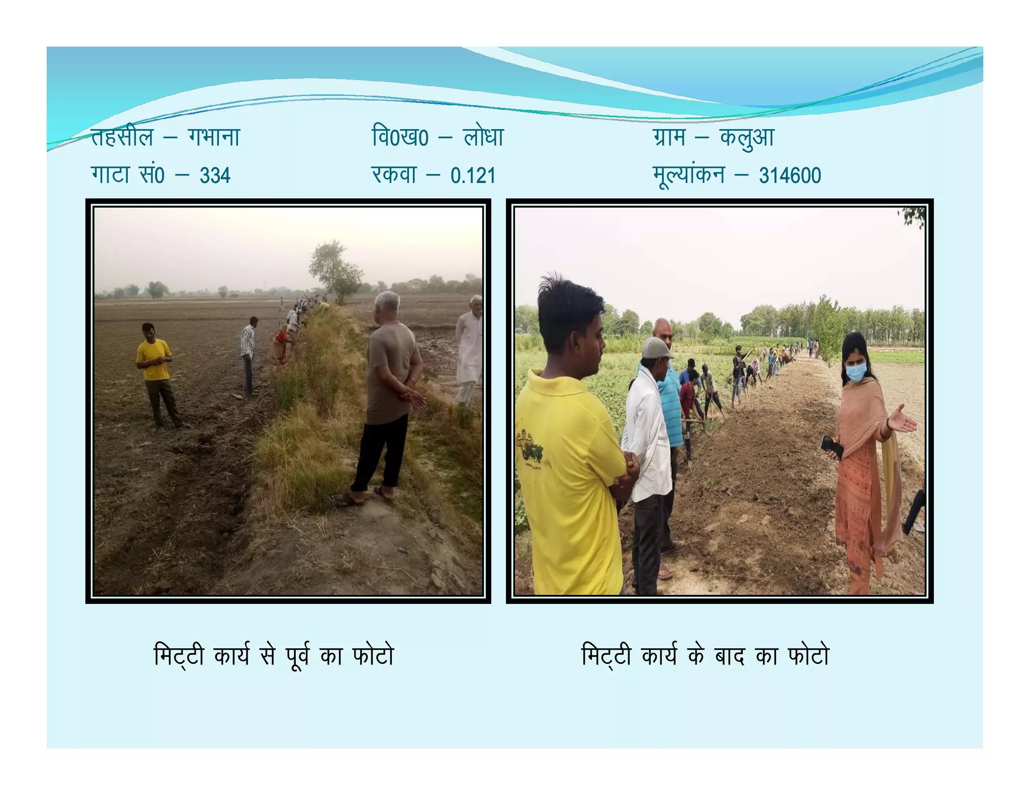Gabhana Tehsil Presentation - Chakroad, Ponds and Wetlands | PPT
