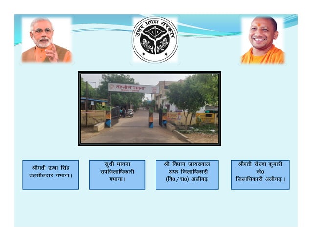 Gabhana Tehsil Presentation - Chakroad, Ponds and Wetlands | PPT