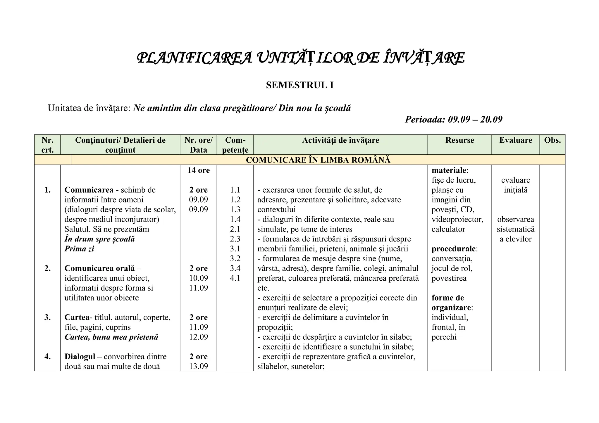 Proiectarea unitatilor de invatare clasa I Editura EDU (1).doc