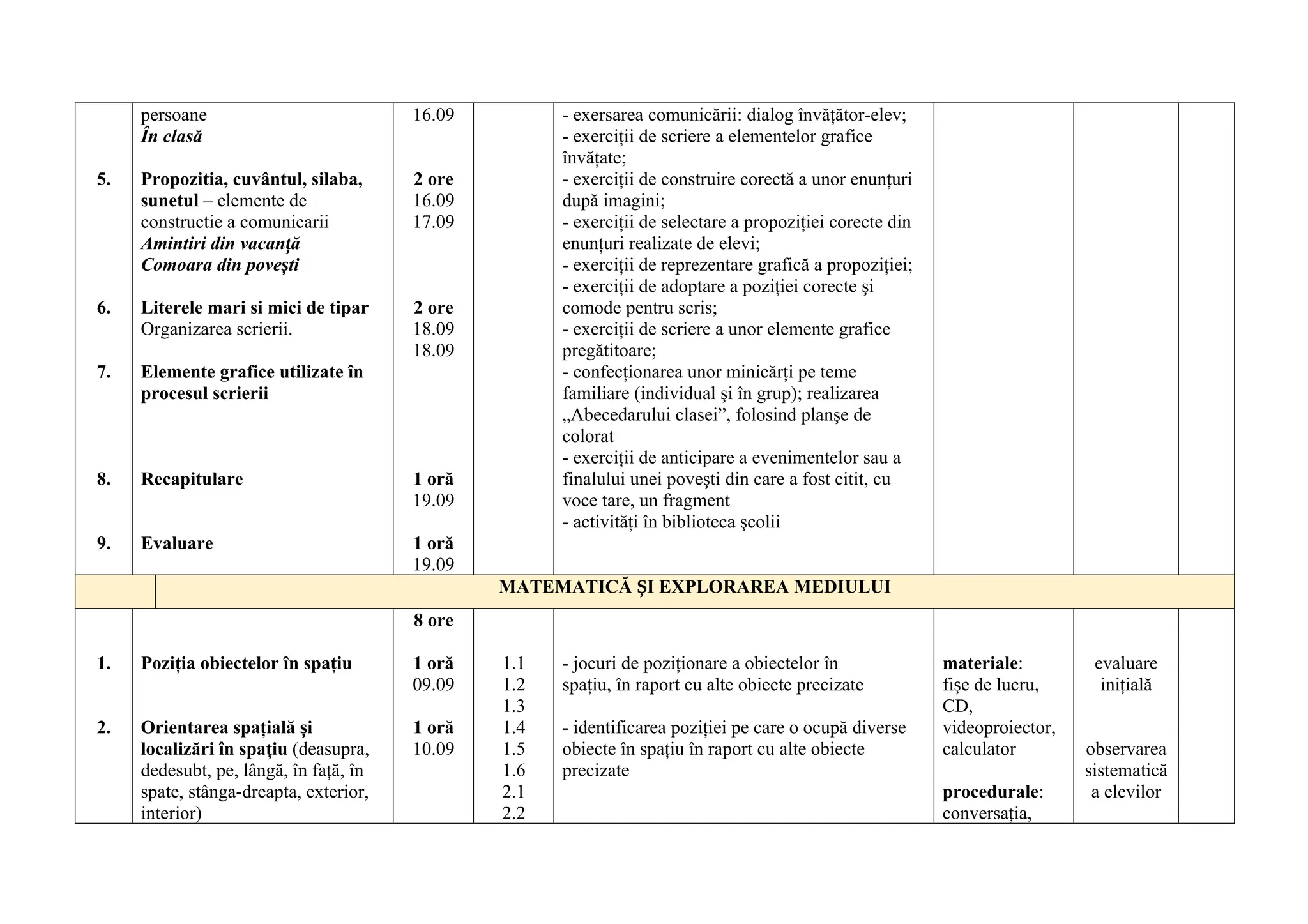 Proiectarea unitatilor de invatare clasa I Editura EDU (1).doc