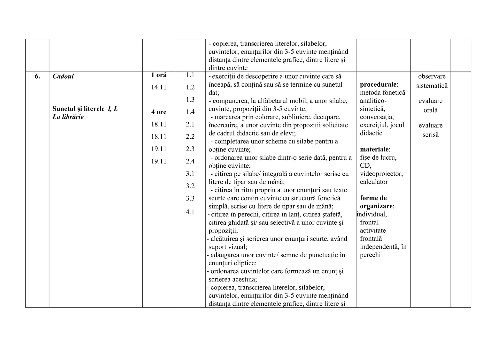 Proiectarea unitatilor de invatare clasa I Editura EDU (1).doc