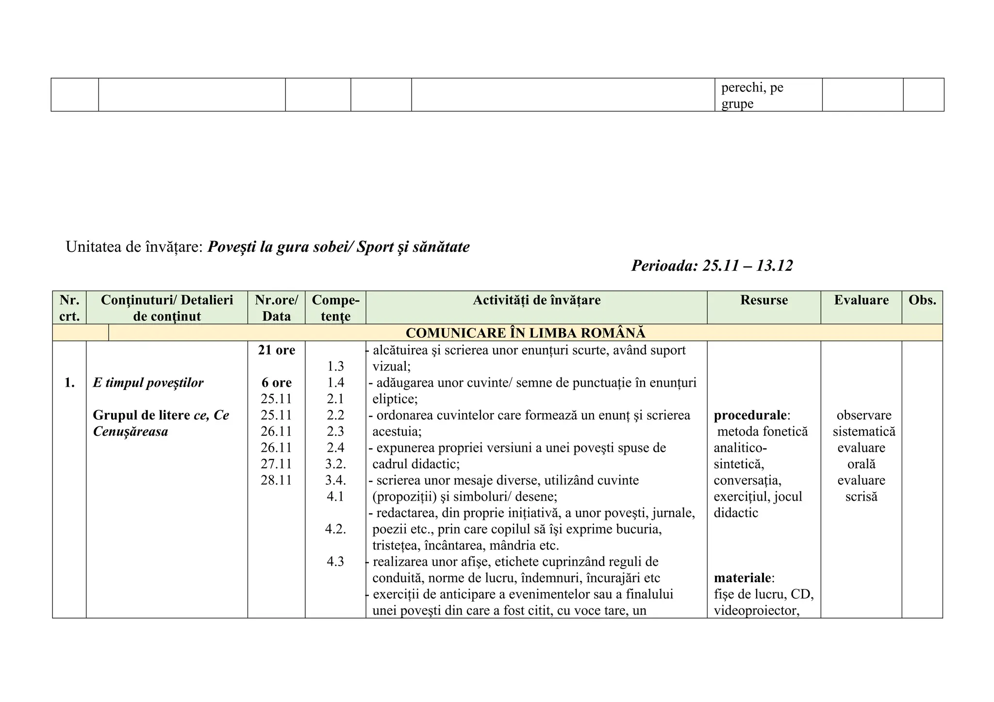 Proiectarea unitatilor de invatare clasa I Editura EDU (1).doc