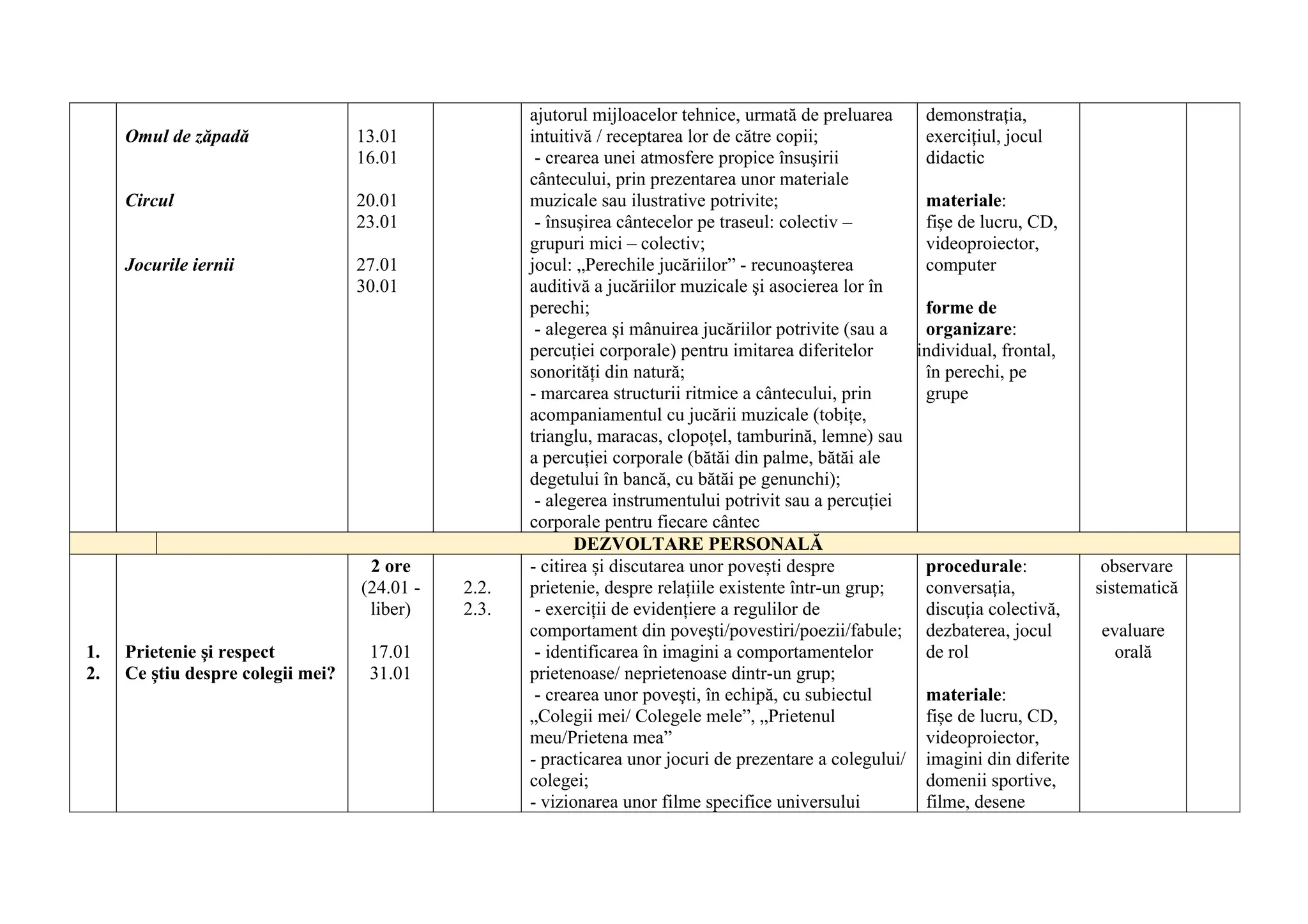Proiectarea unitatilor de invatare clasa I Editura EDU (1).doc