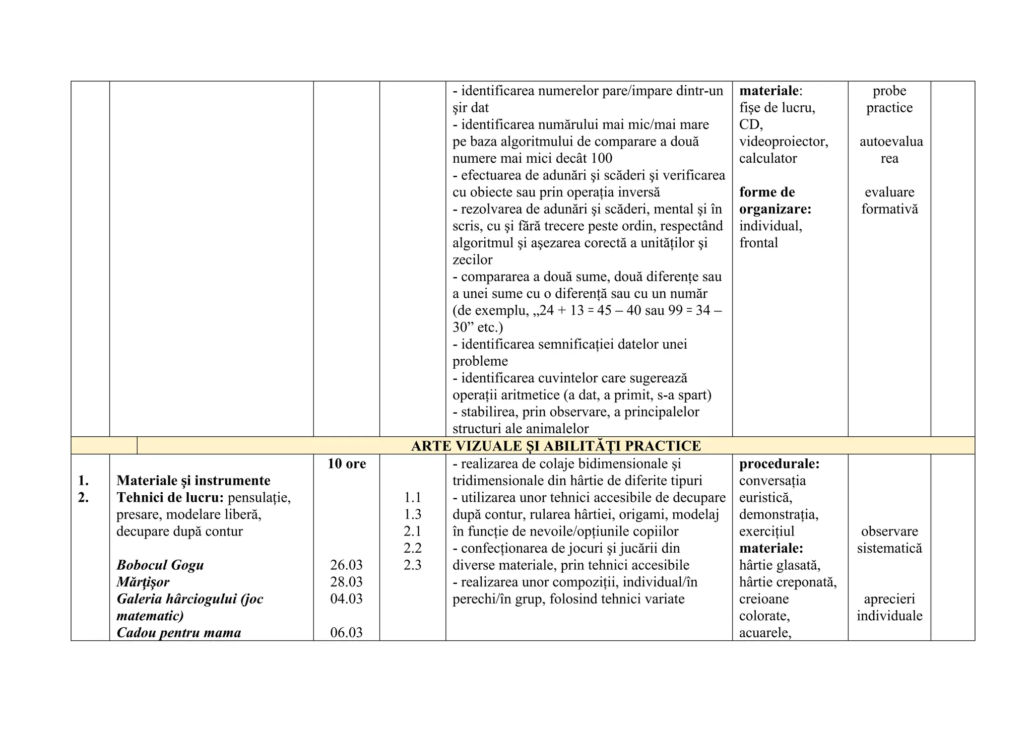 Proiectarea unitatilor de invatare clasa I Editura EDU (1).doc