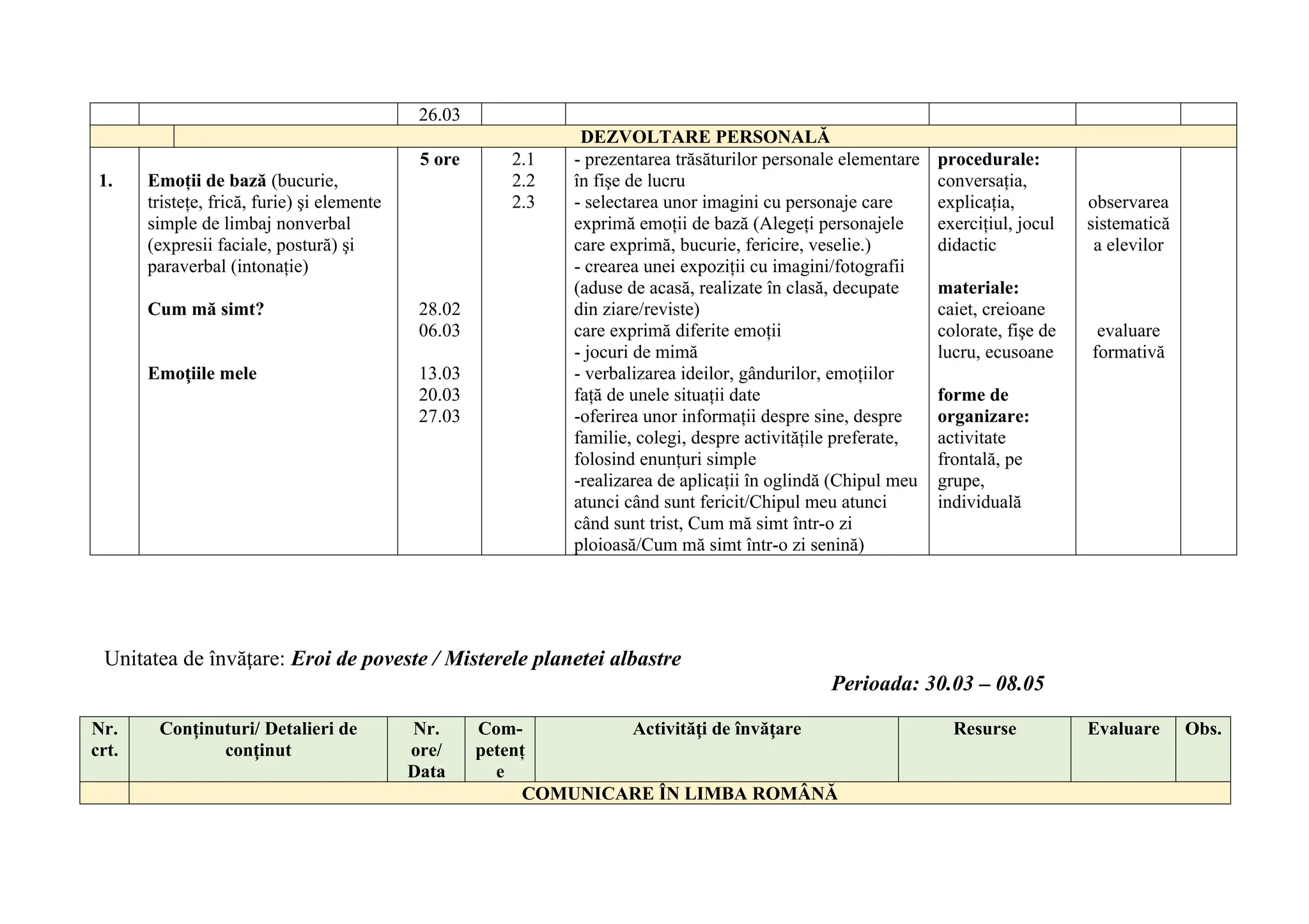 Proiectarea unitatilor de invatare clasa I Editura EDU (1).doc