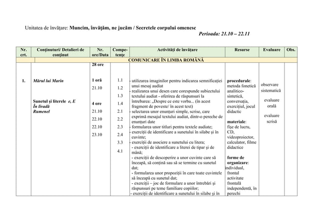 Proiectarea unitatilor de invatare clasa I Editura EDU (1).doc