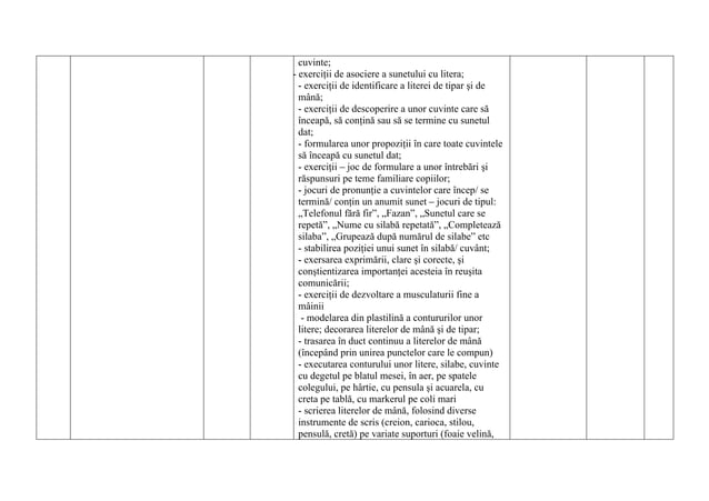 Proiectarea unitatilor de invatare clasa I Editura EDU (1).doc