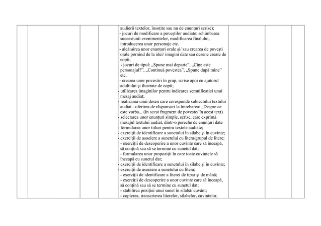 Proiectarea unitatilor de invatare clasa I Editura EDU (1).doc