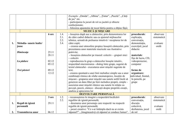 Proiectarea unitatilor de invatare clasa I Editura EDU (1).doc